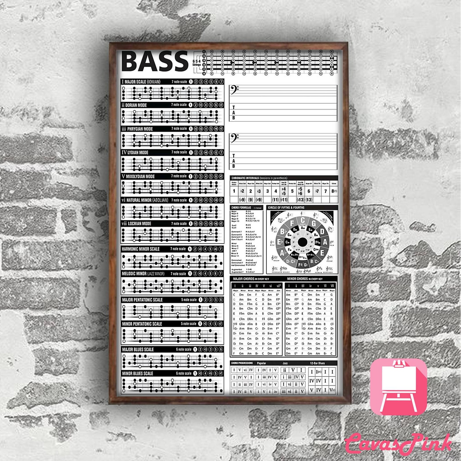 Bass Guitar Poster String Instrument Lovers Bass Guitar Best Etsy