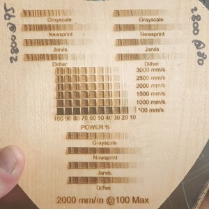Image Mode Sample and Laser Power/speed Scale - Etsy