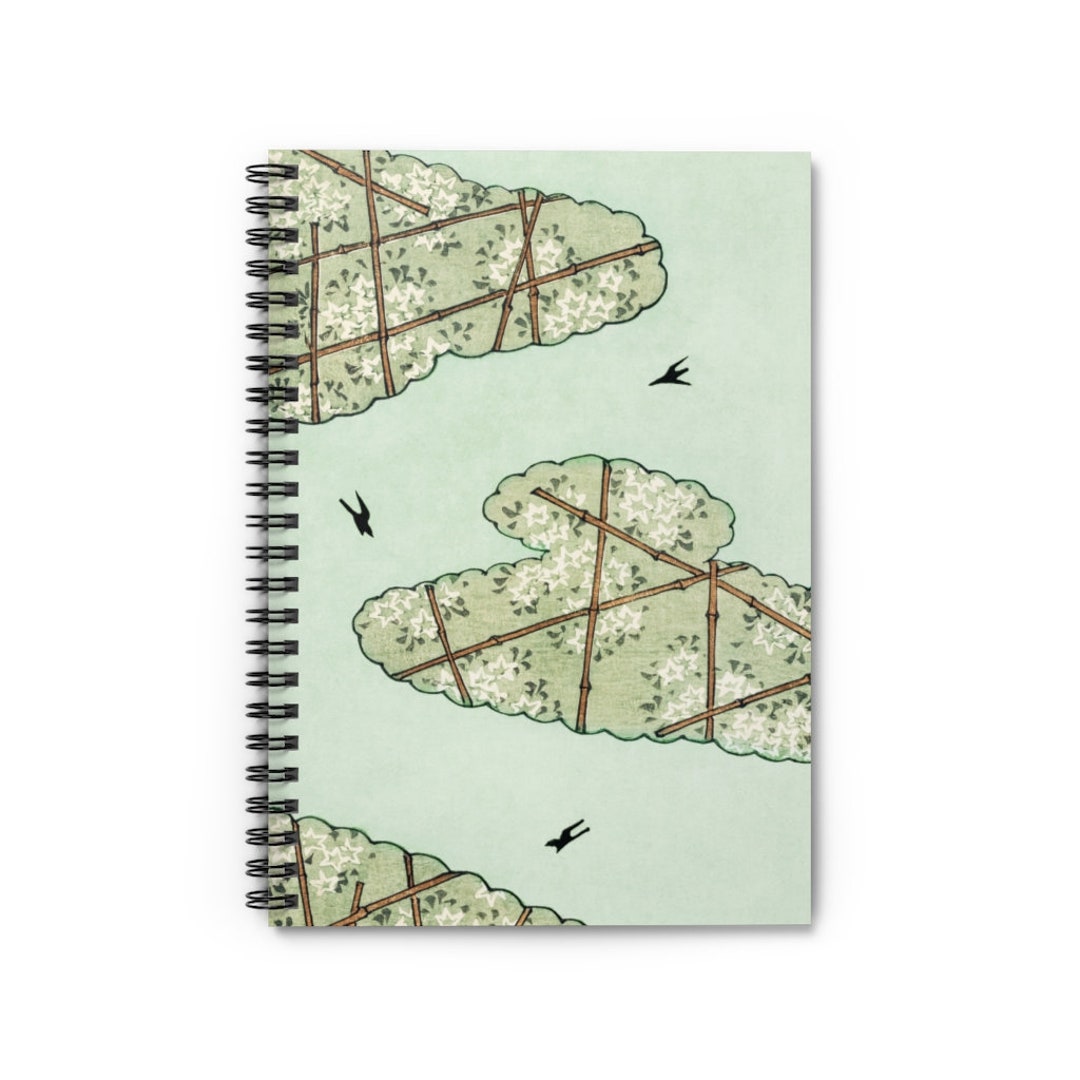 Sky From Bijutsu Sekai by Watanabe Seitei 1893-1896 Abstract Nature ...