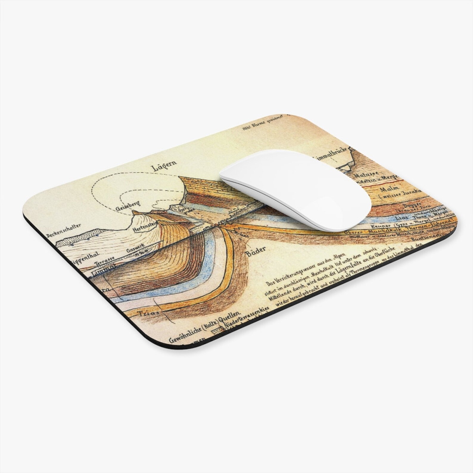 Geology Profile by Albert Heim 1907 Scientific Diagram - Etsy