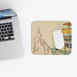 The Wonders of Geology by GF Richardson 1840 Science Geologist Antique ...