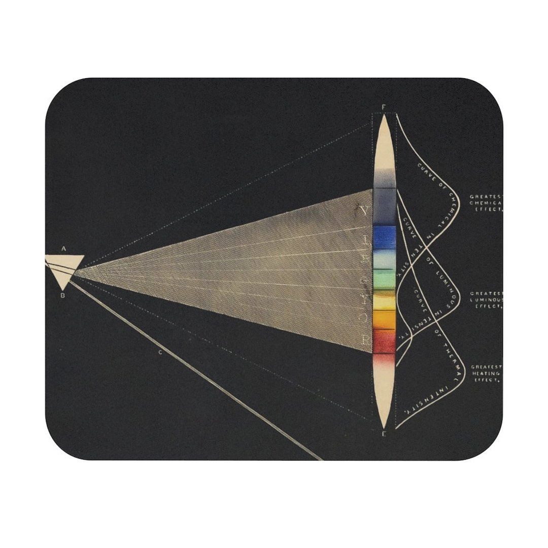 Decomposition of Light by Edward Livingston Youmans Prism Refraction ...