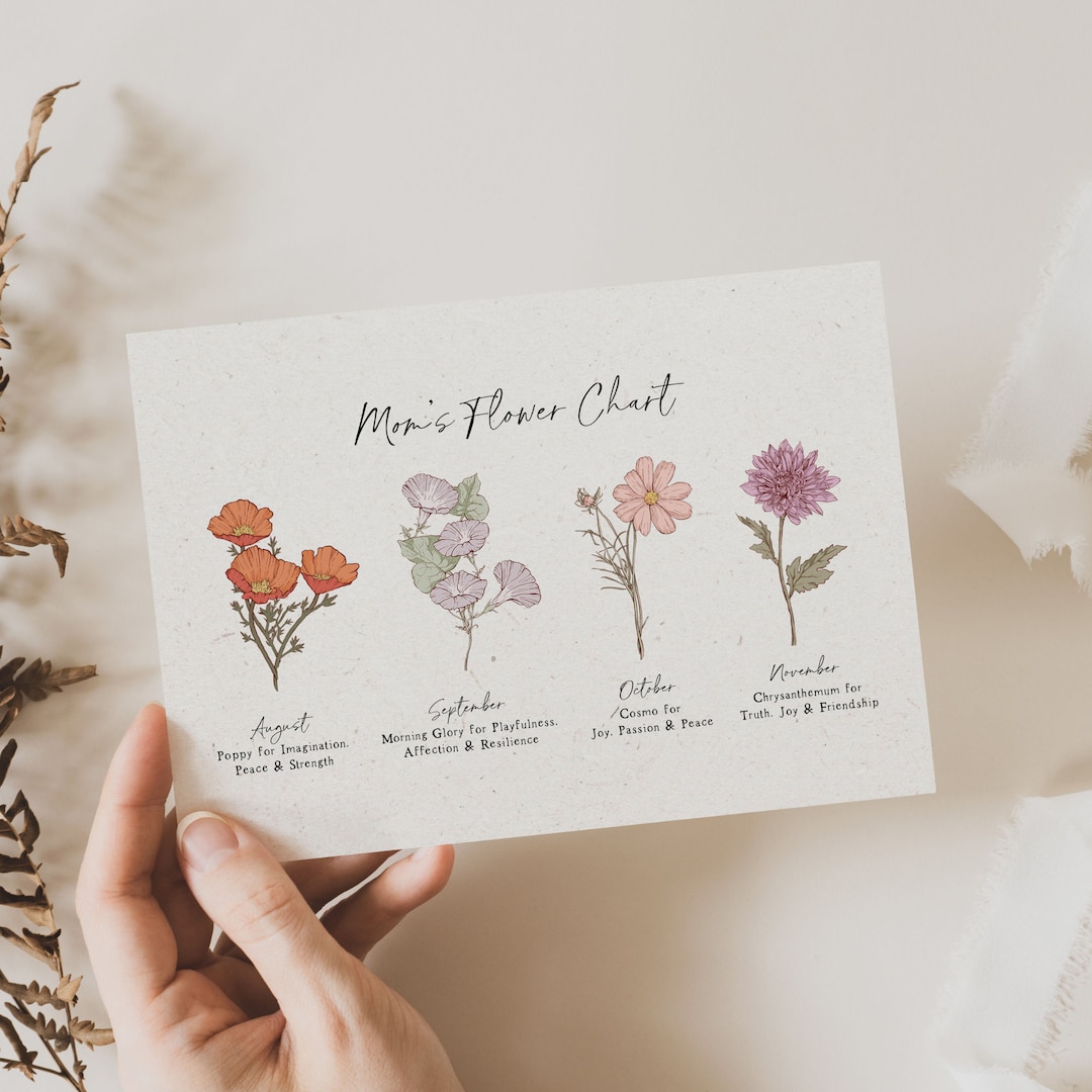 Additional Used Flowers in Your Bouquet Chart 7x5 Add on | Add to Cart ...