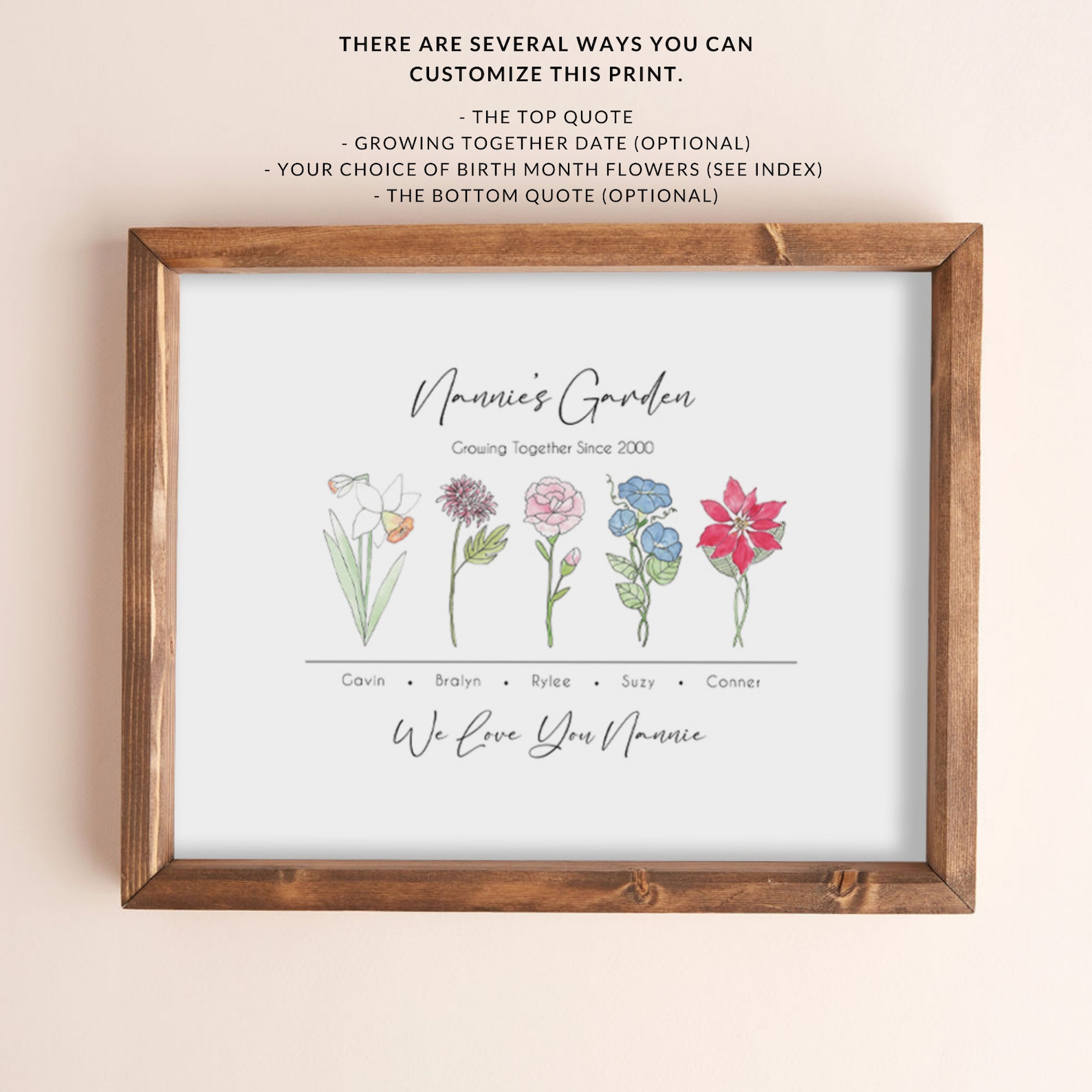 Personalized Family Print Personalized Birth Flower Print - Etsy