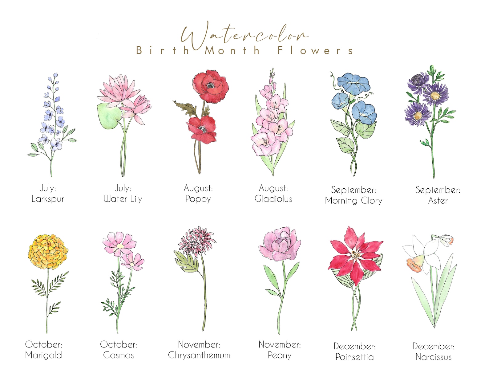 Personalized Family Print Personalized Birth Flower Print - Etsy