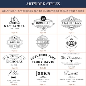 Personalised Black Leatherette Watch Case Box, Custom Engraved Travel ...