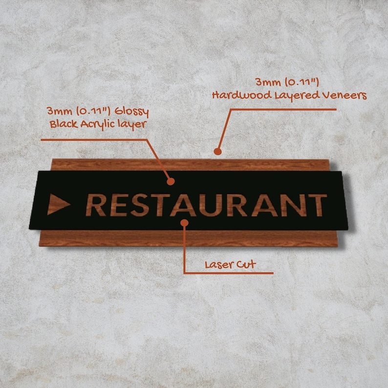 Personalised Wooden & Acrylic Wayfinding/ Location Signage/ - Etsy