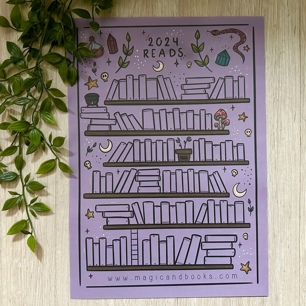 Reading Poster - Etsy