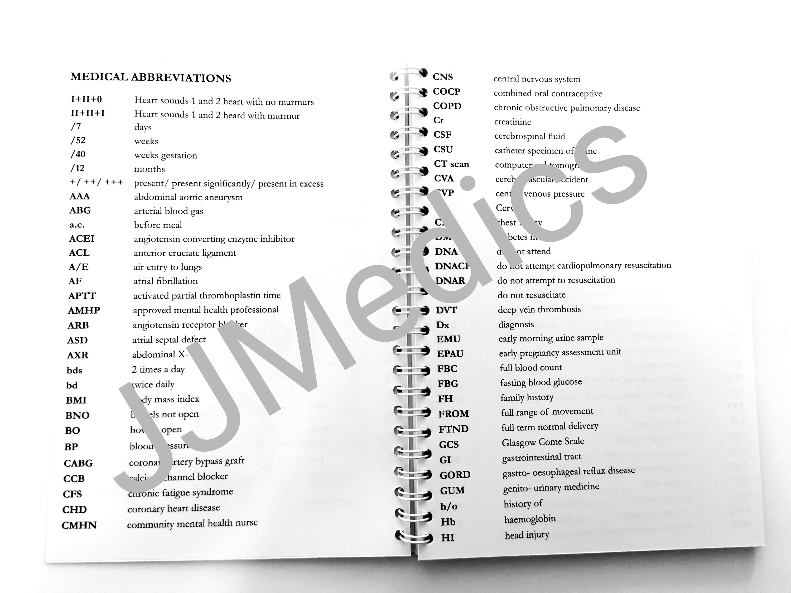 Medical History Taking Notebook - Etsy