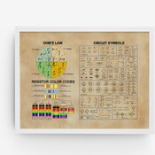 Color Correction HEX Code Color Chart Printable Designer Quick - Etsy ...