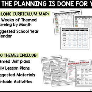 Toddler Curriculum for the Year: Homeschool Preschool Curriculum and ...