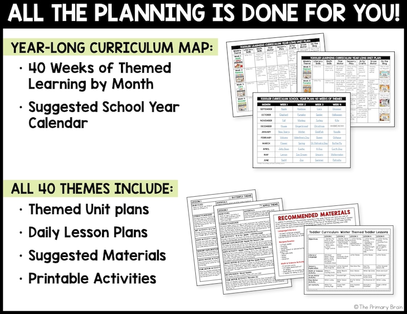Toddler Curriculum for the Year: Homeschool Preschool Curriculum and ...