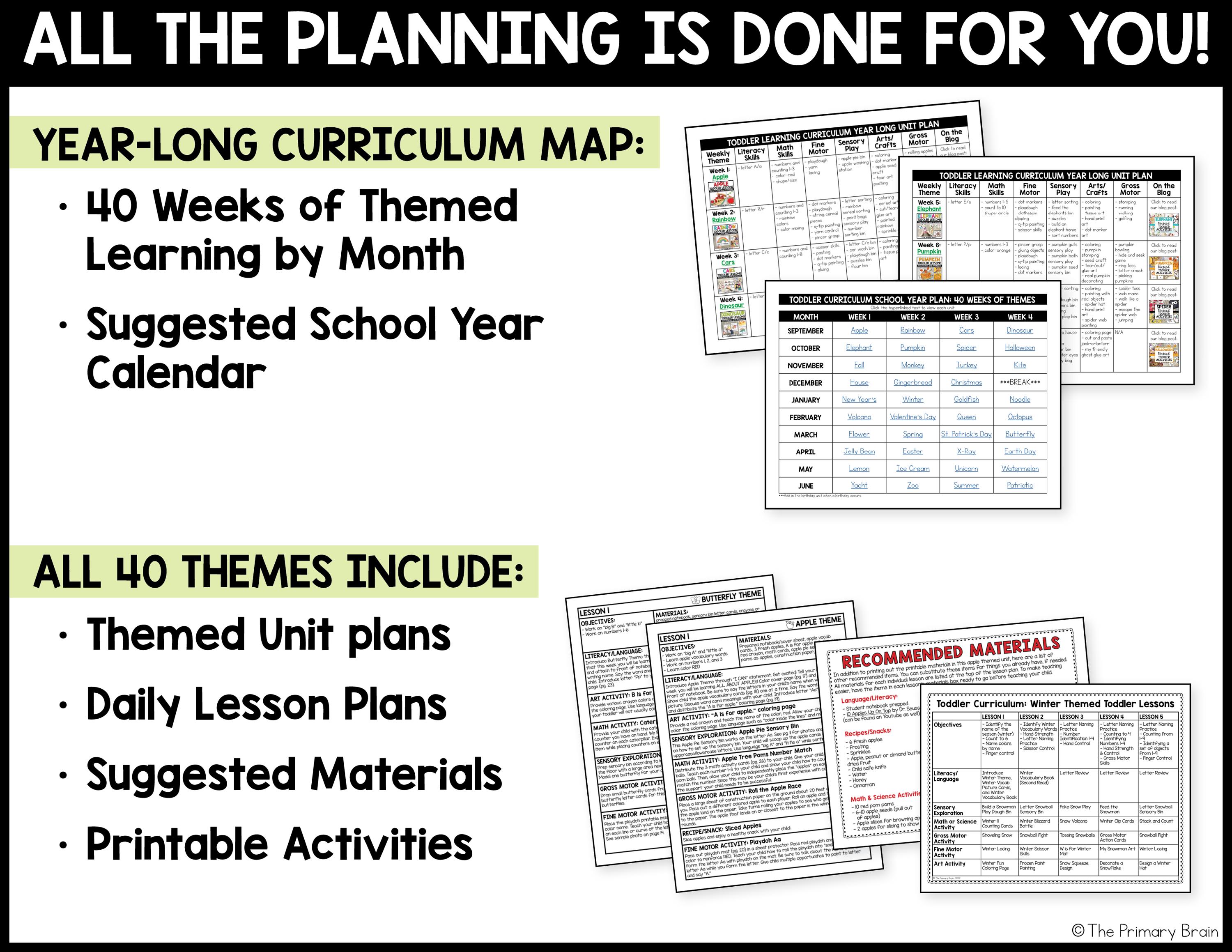 Toddler Curriculum for the Year: Homeschool Preschool Curriculum and ...