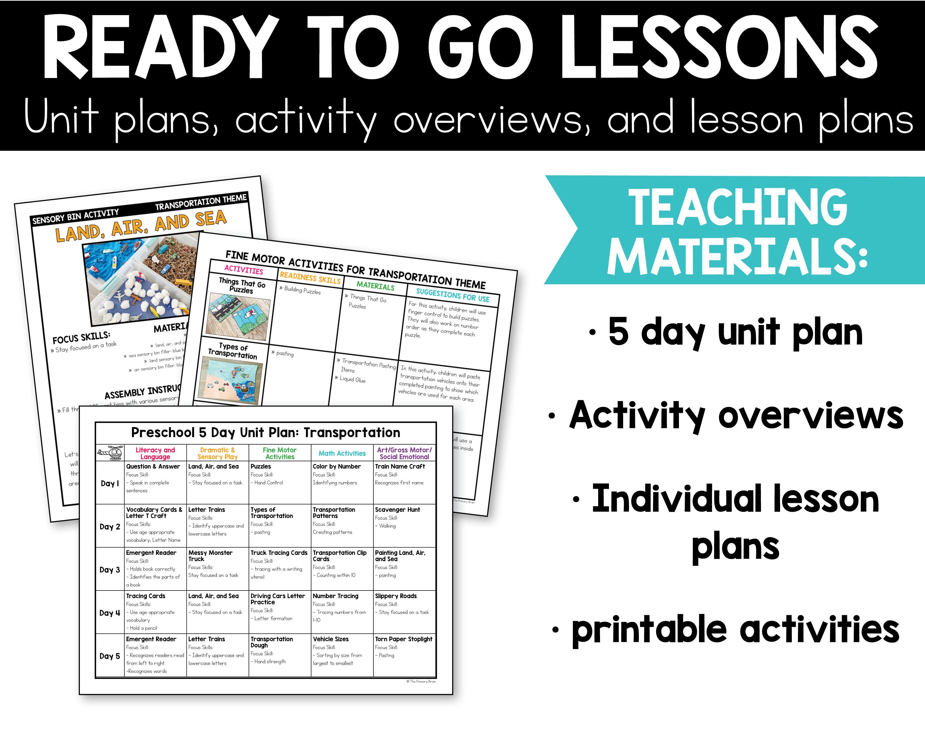 Transportation Preschool Activities: Ages 3-5 Curriculum and Lesson ...
