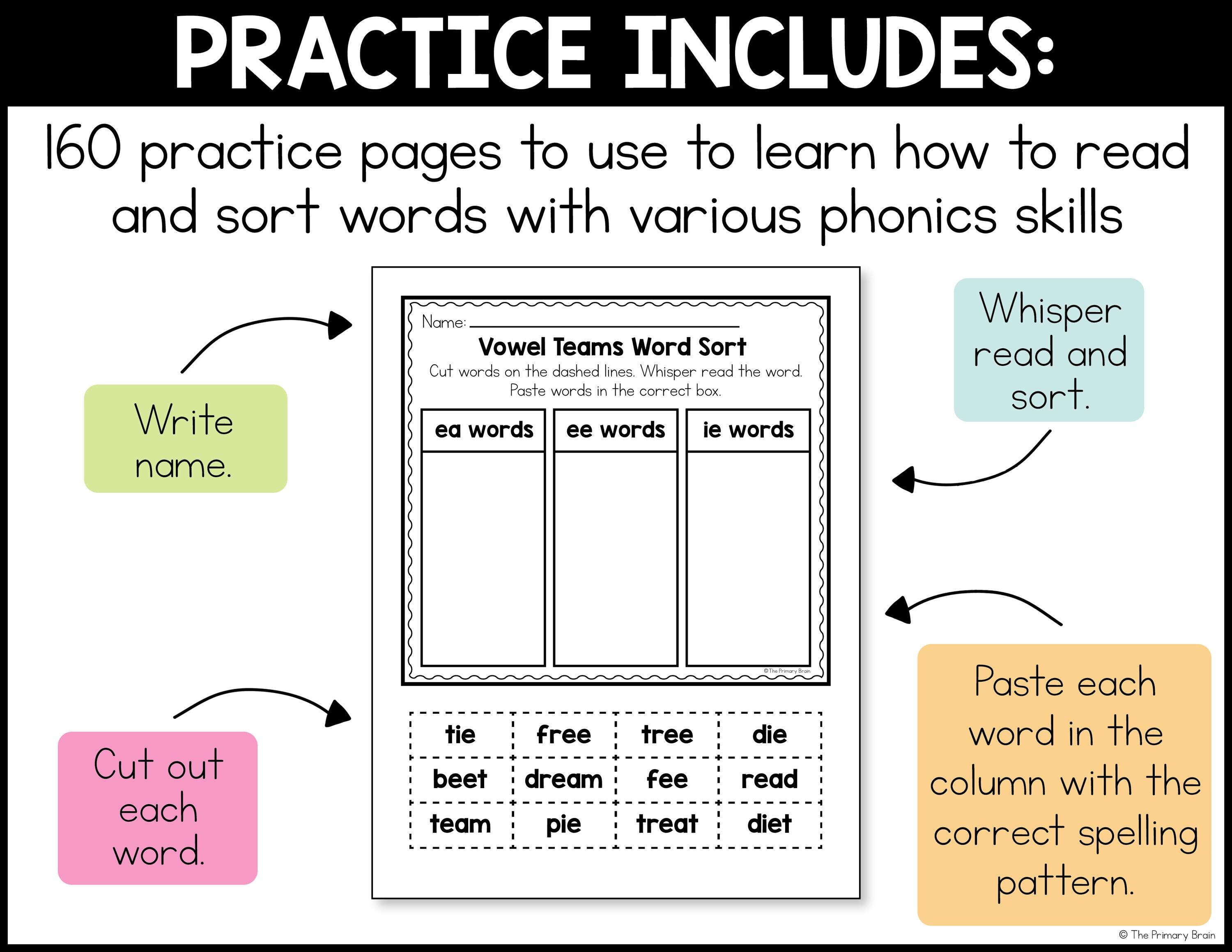 Phonics Practice Word Sorts | Cut and Paste Activities for CVC Words ...