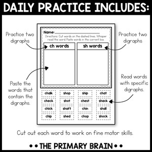 Digraphs Phonics Word Sort | Cut and Paste Centers Activities - Etsy