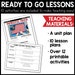 Patriotic Toddler Activities Tot School Lesson Plans 4th - Etsy