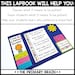 Patience Lapbook Activity, Social Emotional Learning Writing Craft - Etsy