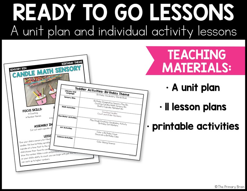 Birthday Celebration Toddler Activities | Tot School Lesson Plans ...