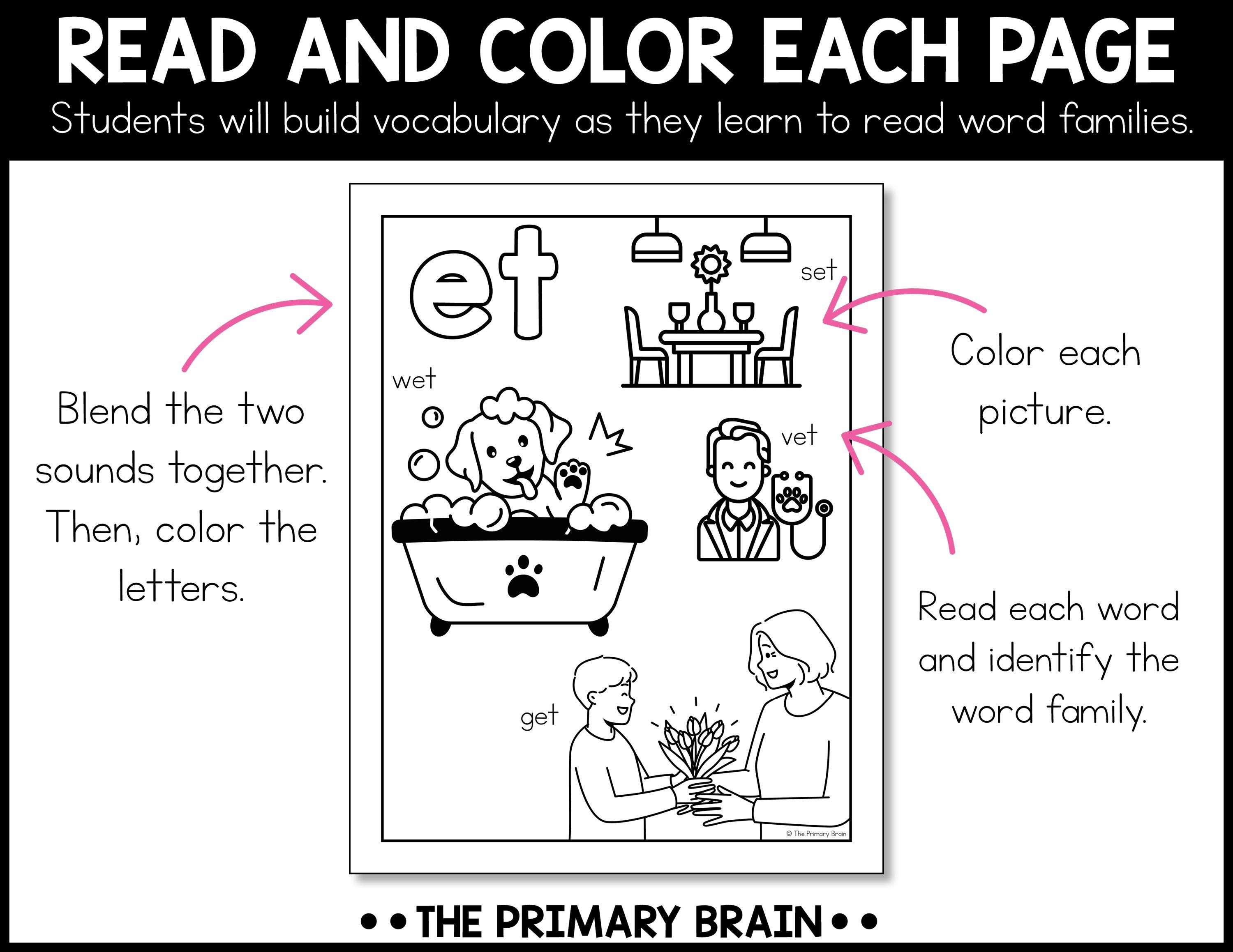 CVC Words Coloring Pages | Phonics Coloring Book Practice Worksheets - Etsy