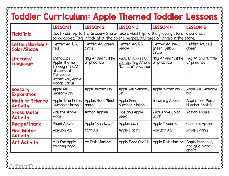 Apple Toddler Activities Tot School Lesson Plans - Etsy