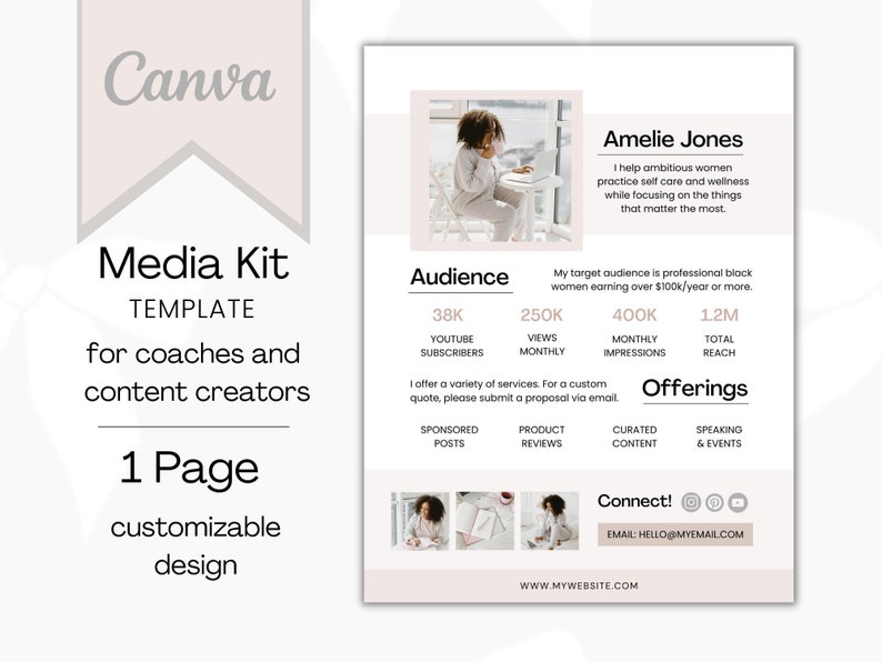 Amelie Canva Media Kit | Customizable Template for Black Women Coaches and Content Creators - Etsy