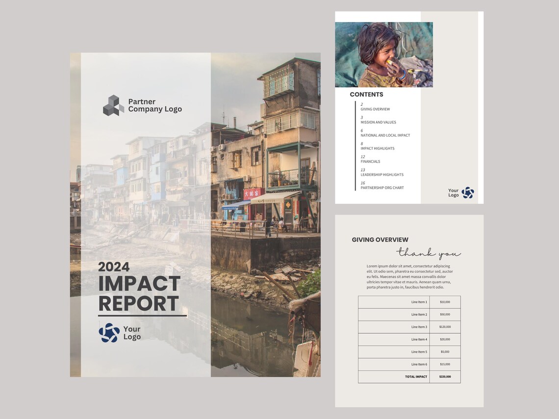 Non-profit Impact Report Digital Download | Editable Canva Template ...