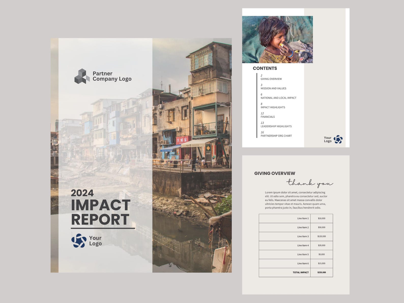 Non-profit Impact Report Digital Download | Editable Canva Template ...