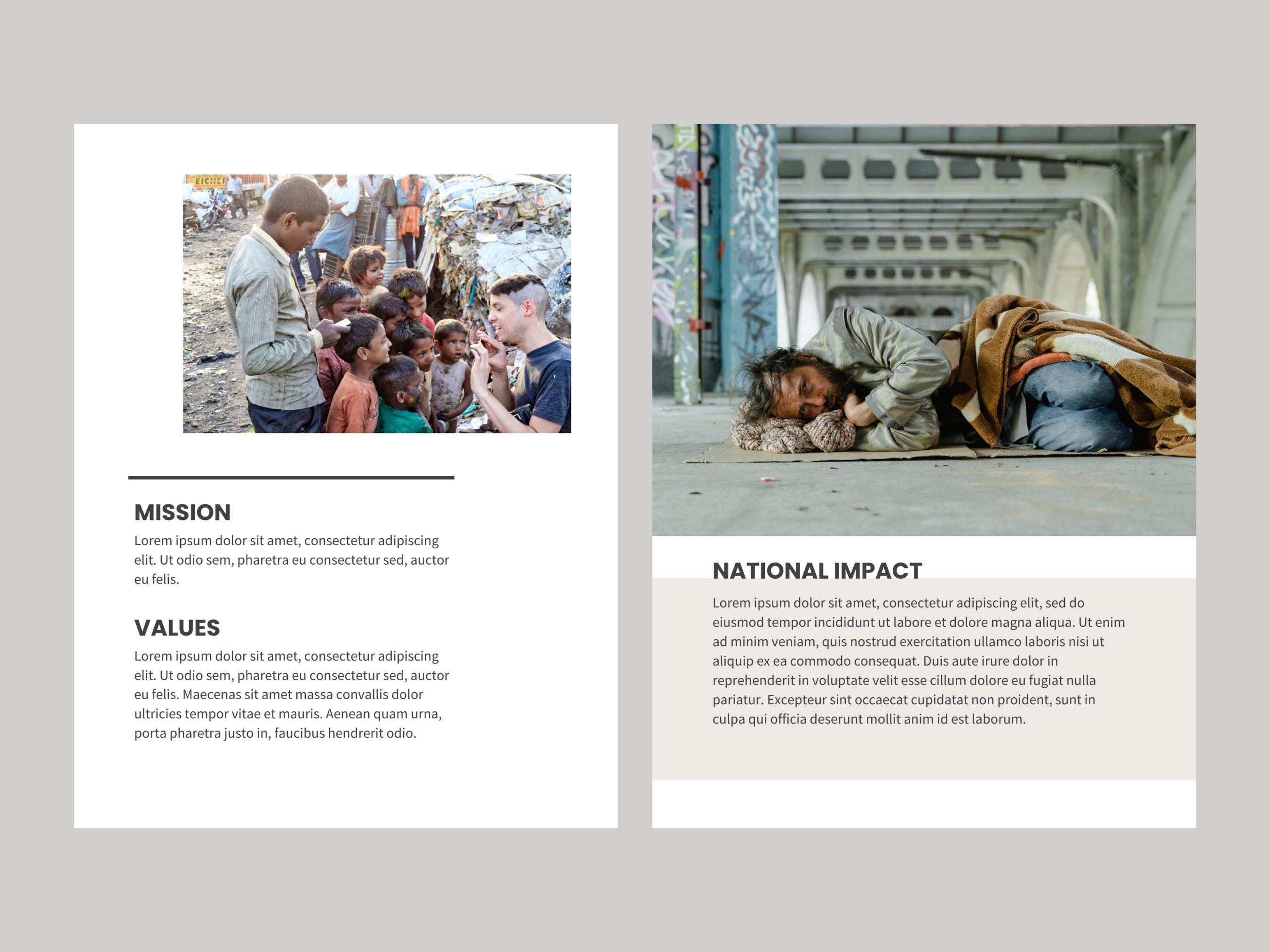 Non-profit Impact Report Digital Download | Editable Canva Template ...