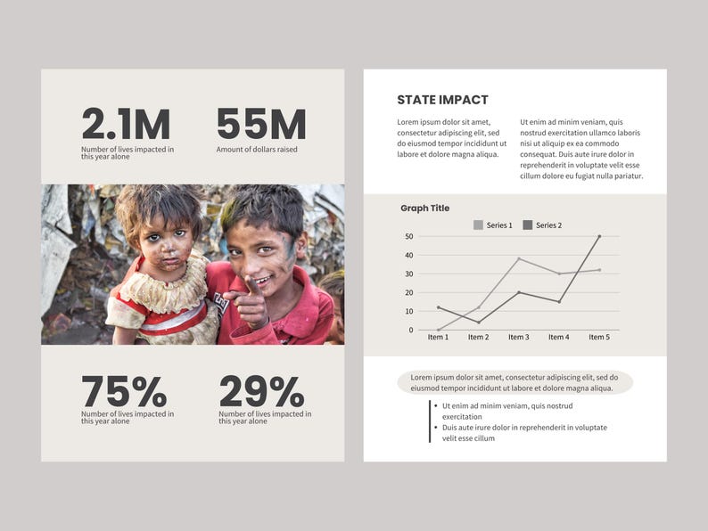Non-profit Impact Report Digital Download | Editable Canva Template ...