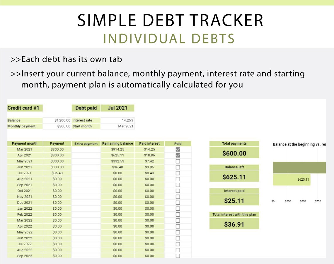 Debt Tracker Spreadsheet Debt Snowball Spreadsheet Debt Etsy Debt Tracker Spreadsheet Debt Snowball Spreadsheet Debt Etsy