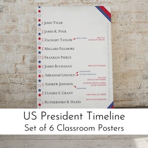 US President Timeline Posters Set of 6 US History Signs Classroom Decor ...