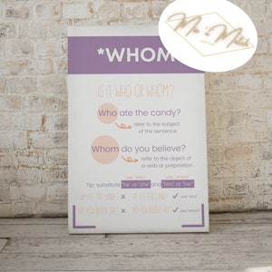 Grammar Posters Printable Boho Classroom Neutral High School English ...