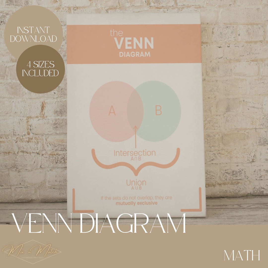 VENN Diagram Printable Math Classroom Decor Boho Neutral Prints Math ...
