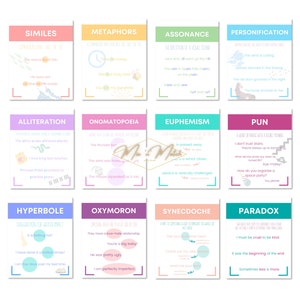 Figures of Speech English Classroom Decor Bundle Figurative Language ...
