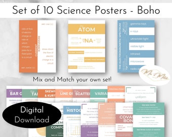 Math Classroom Posters Set of 10 Boho Neutral Prints Classroom - Etsy
