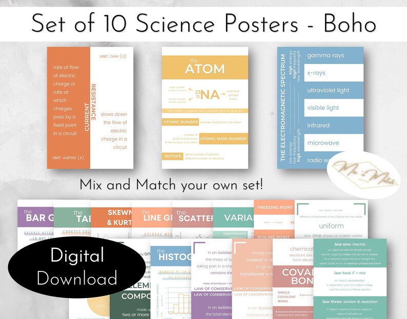 Science Classroom Posters Set of 10 Boho Neutral Prints Classroom Decor ...