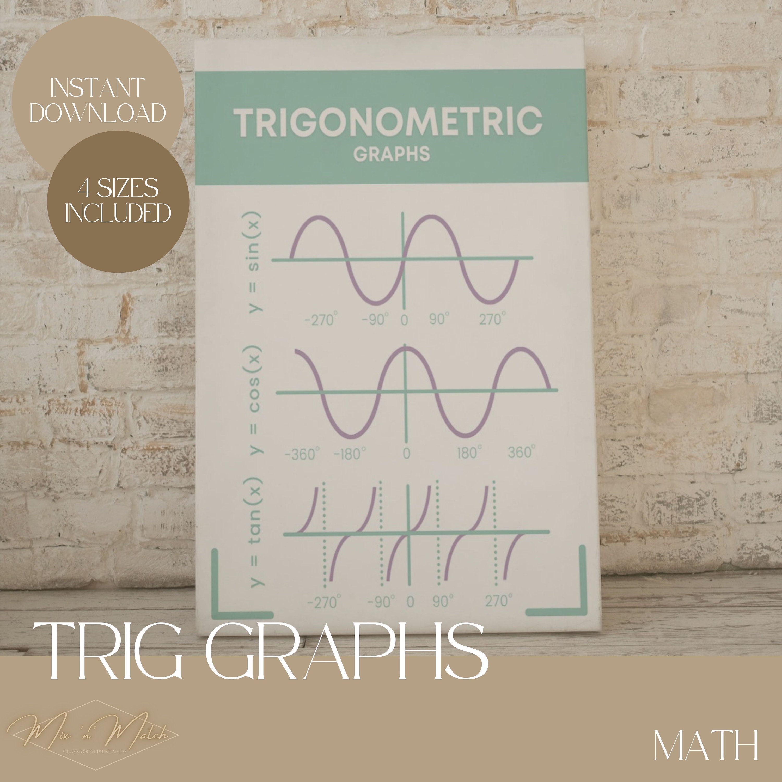 Trigonometric Graphs Printable Math Classroom Decor Boho Neutral Prints ...