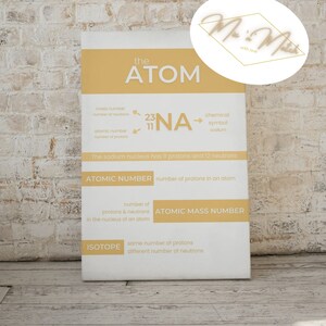 Science Classroom Posters Set of 10 Boho Neutral Prints Science Class ...