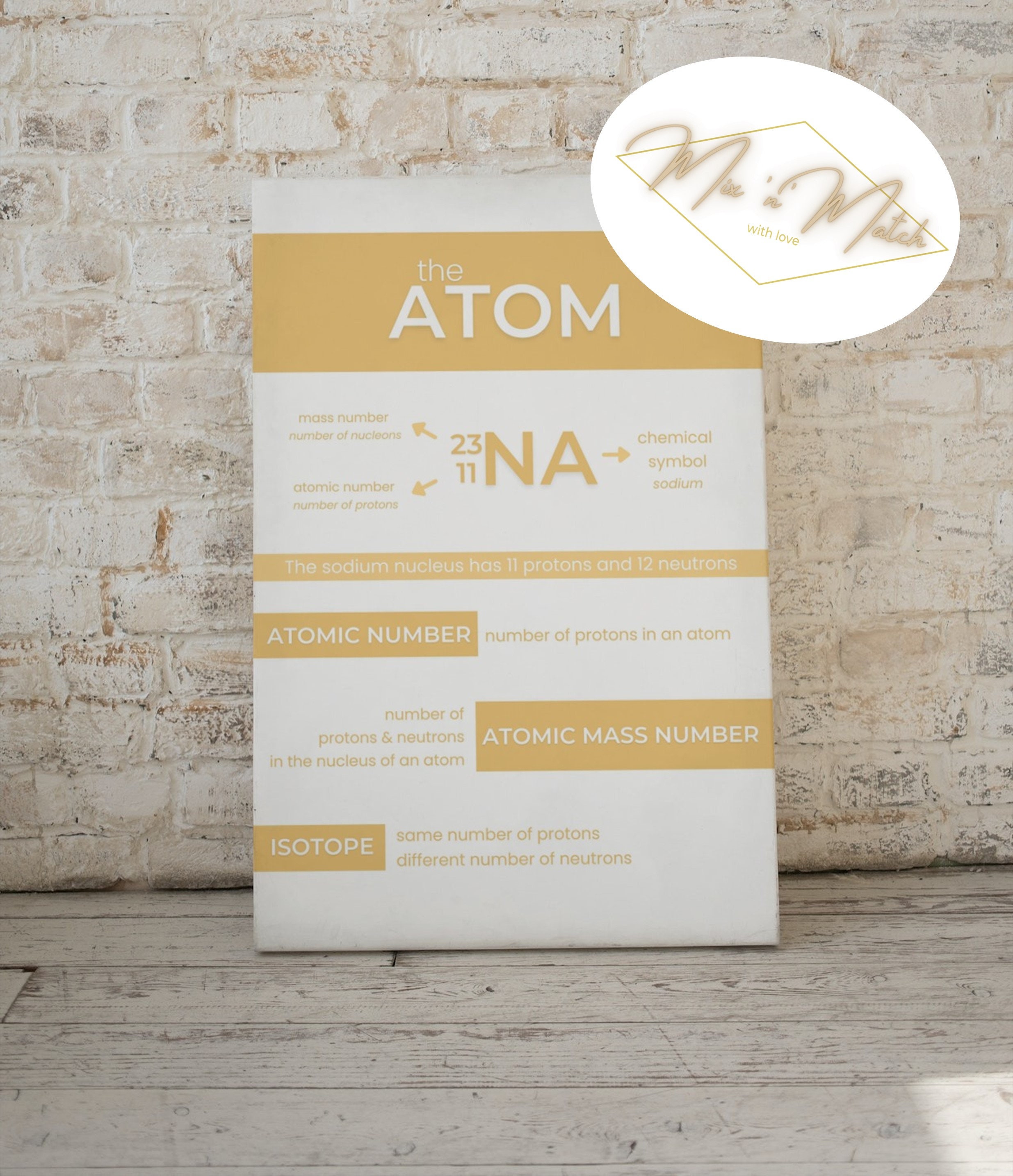 Science Classroom Posters Set of 10 Boho Neutral Prints - Etsy