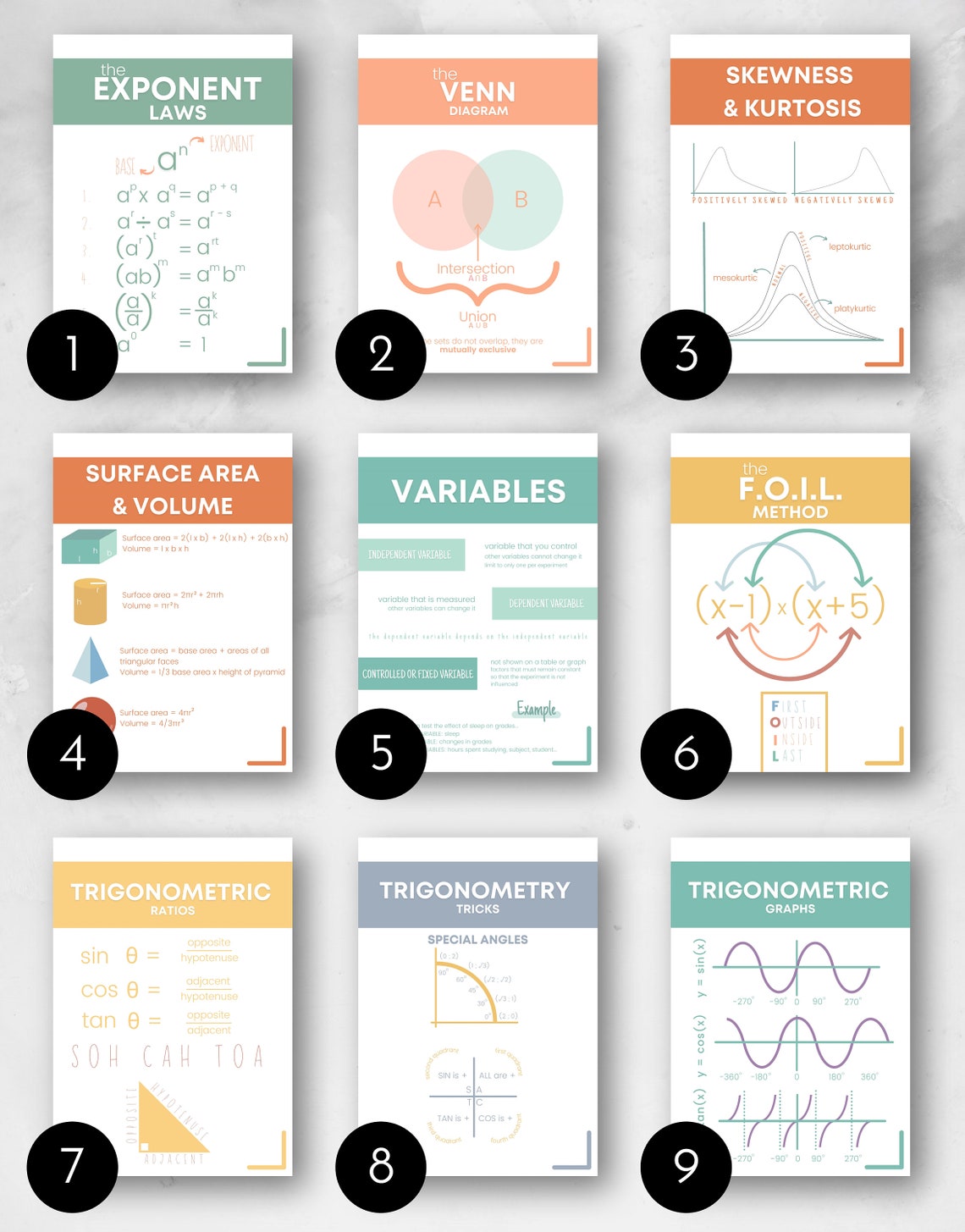 Math Classroom Posters Set of 10 Boho Neutral Prints Mix and - Etsy