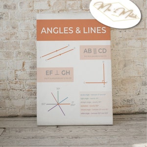 Math Classroom Posters Bulletin Board Boho Neutral Prints Math Class ...
