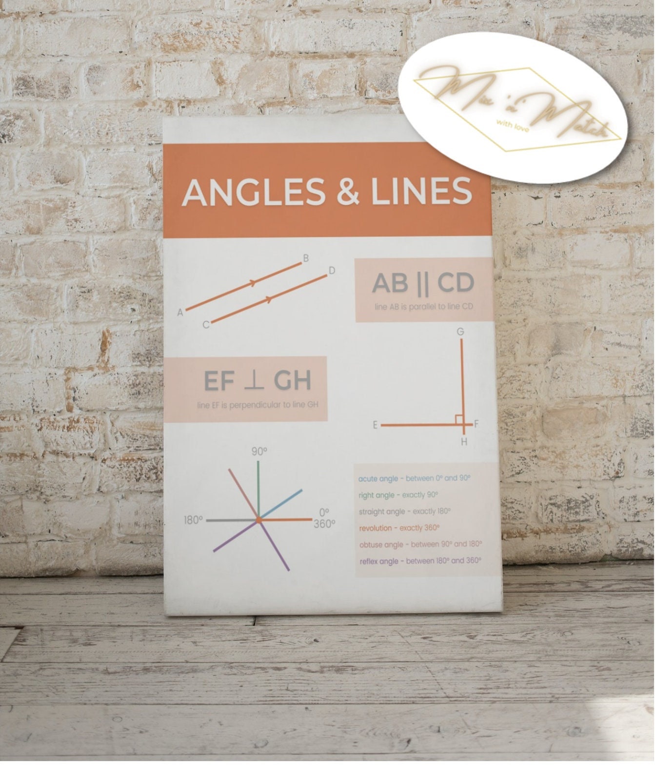 Math Classroom Posters Bulletin Board Boho Neutral Prints Math Class ...