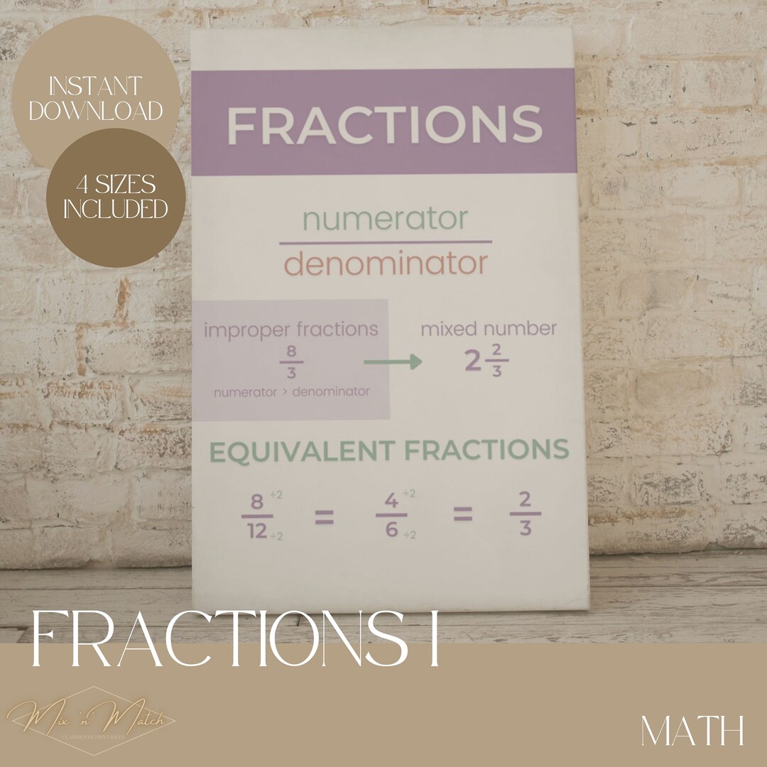 Fractions Classroom Decor Boho Neutral Prints Math Middle School Boho ...