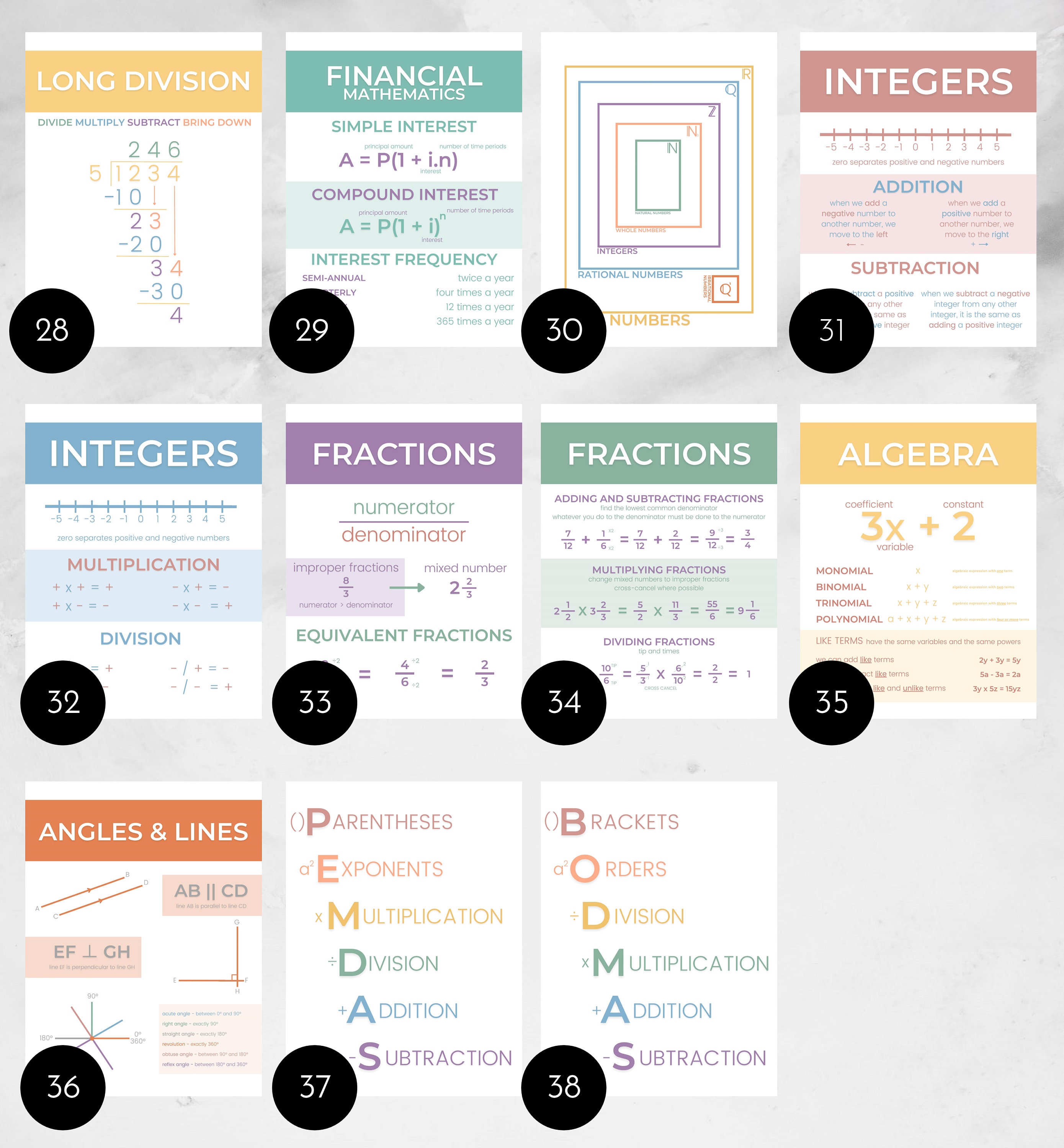 Math Classroom Posters CUSTOM COLOR Boho Neutral Prints Classroom Decor ...
