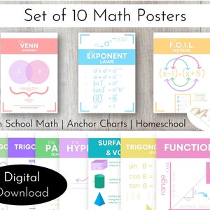 Math High School Classroom Posters10 Pastel Prints for Math Teachers ...