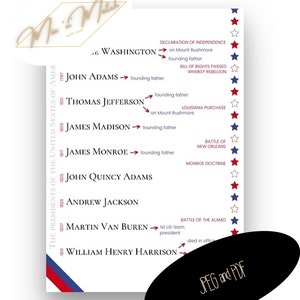 US President Timeline Posters Set of 6 US History Signs Classroom Decor ...