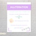 Figures of Speech English Classroom Decor Bundle Figurative Language ...