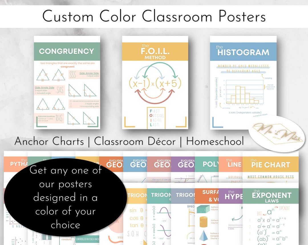 Math Classroom Posters CUSTOM COLOR Boho Neutral Prints Classroom Decor ...