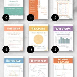 Science Classroom Posters Set of 10 Boho Neutral Prints Classroom Decor ...